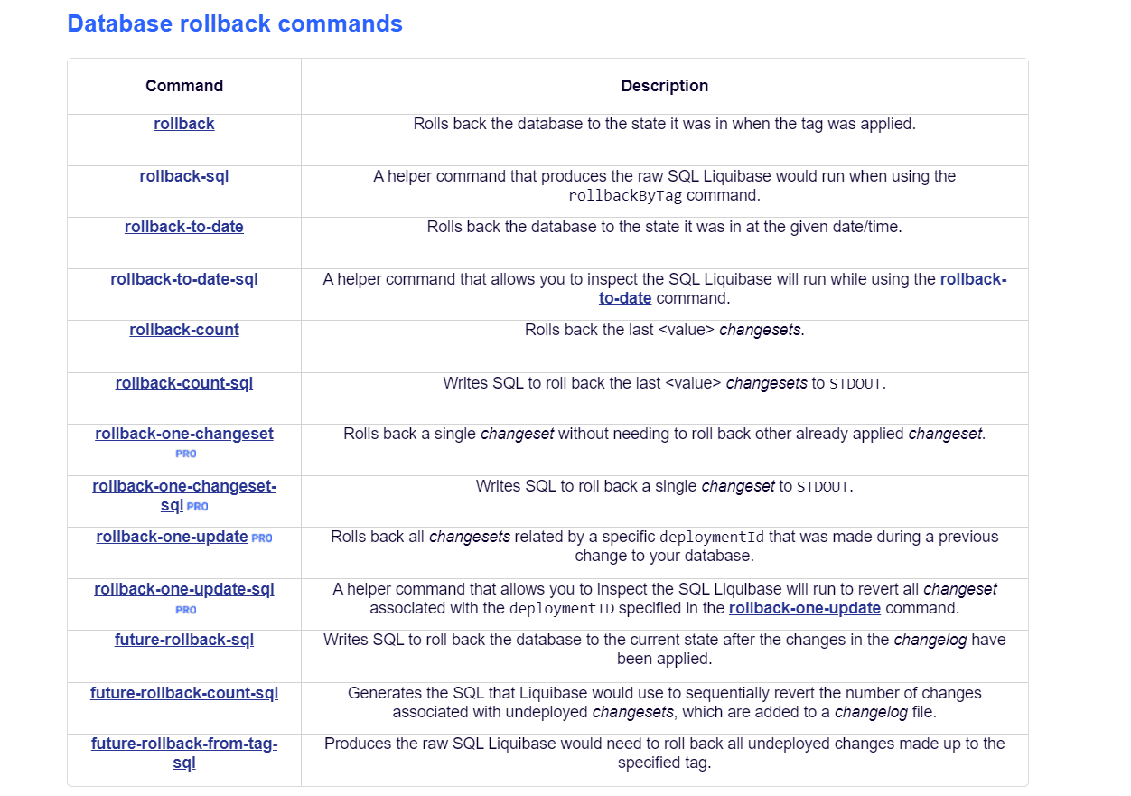 Springboot数据库管理 用liquibase对数据库管理和迁移 Java 全栈知识体系